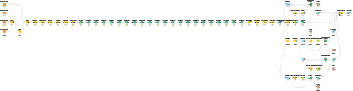 Term_projectv3 — NodePit